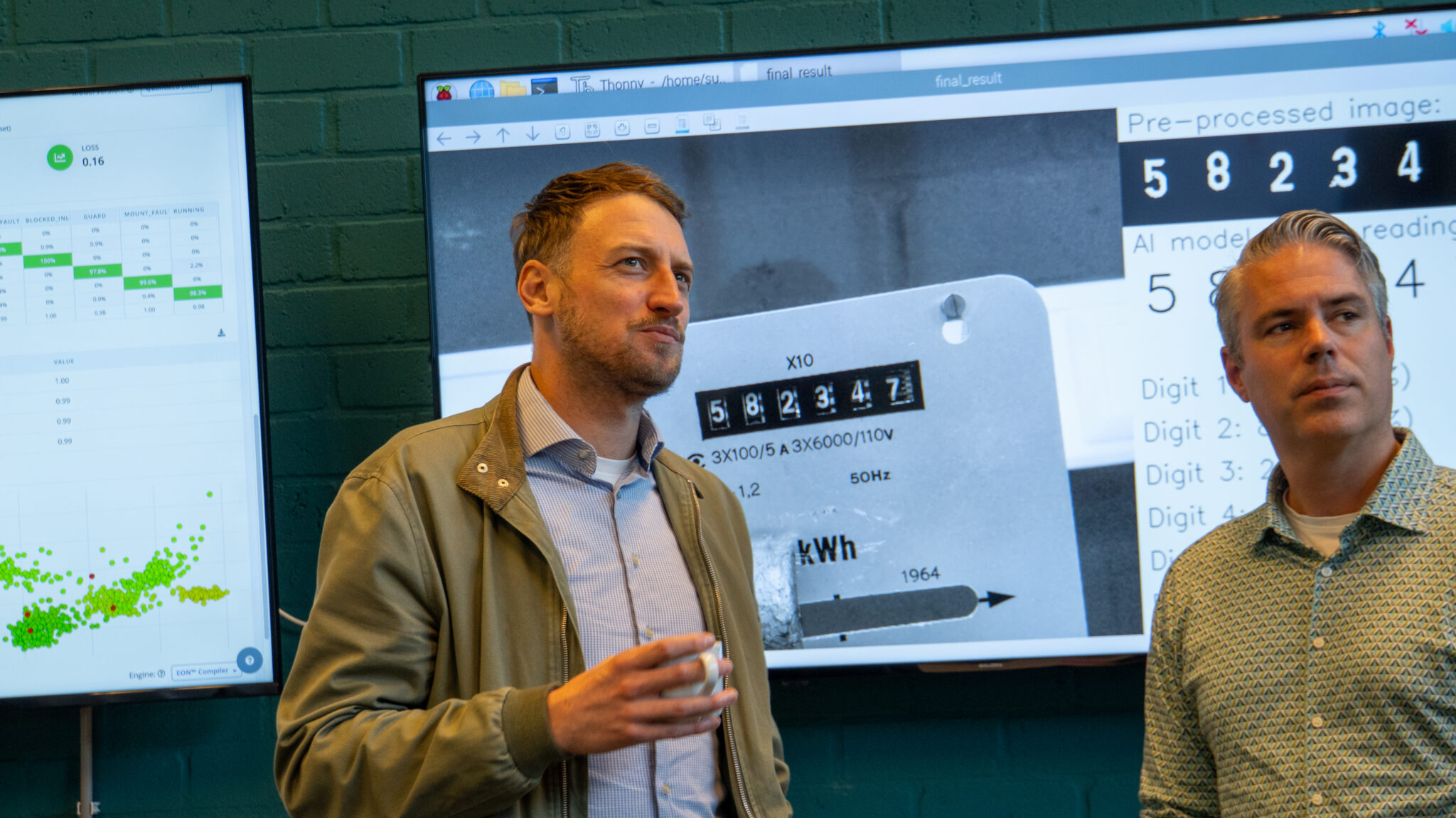Het Smart Sensor Lab - Techport